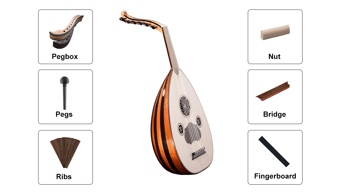 Contact Us | Top-rated Oud Parts and Accessories | Oud Parts